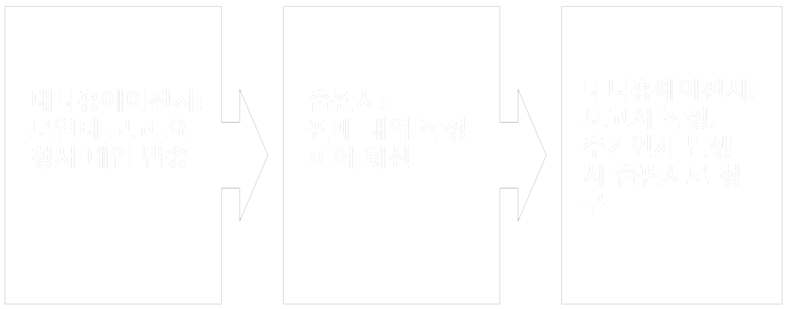 DANNY HONG AGENCY